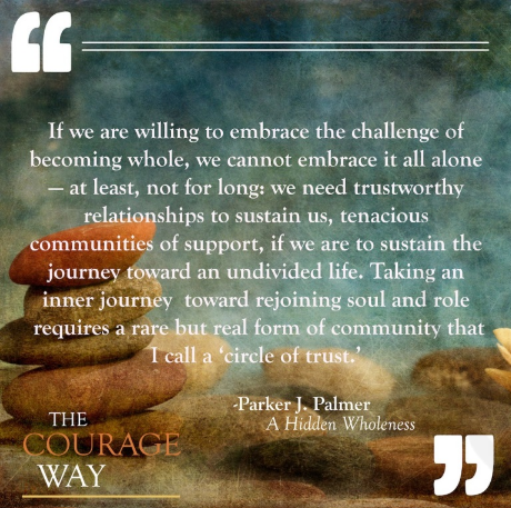 Your Inward Journey - Sophia Partners